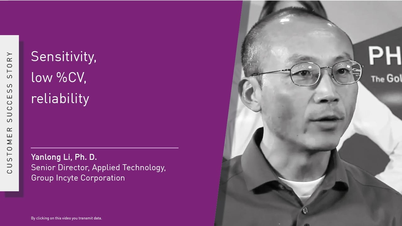 Sensitivity, low %CV, reliability | BMG LABTECH